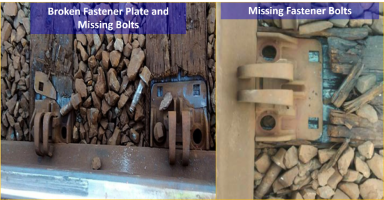 Rail Broken Plate and Missing Fastener Bolts - Avante International ...